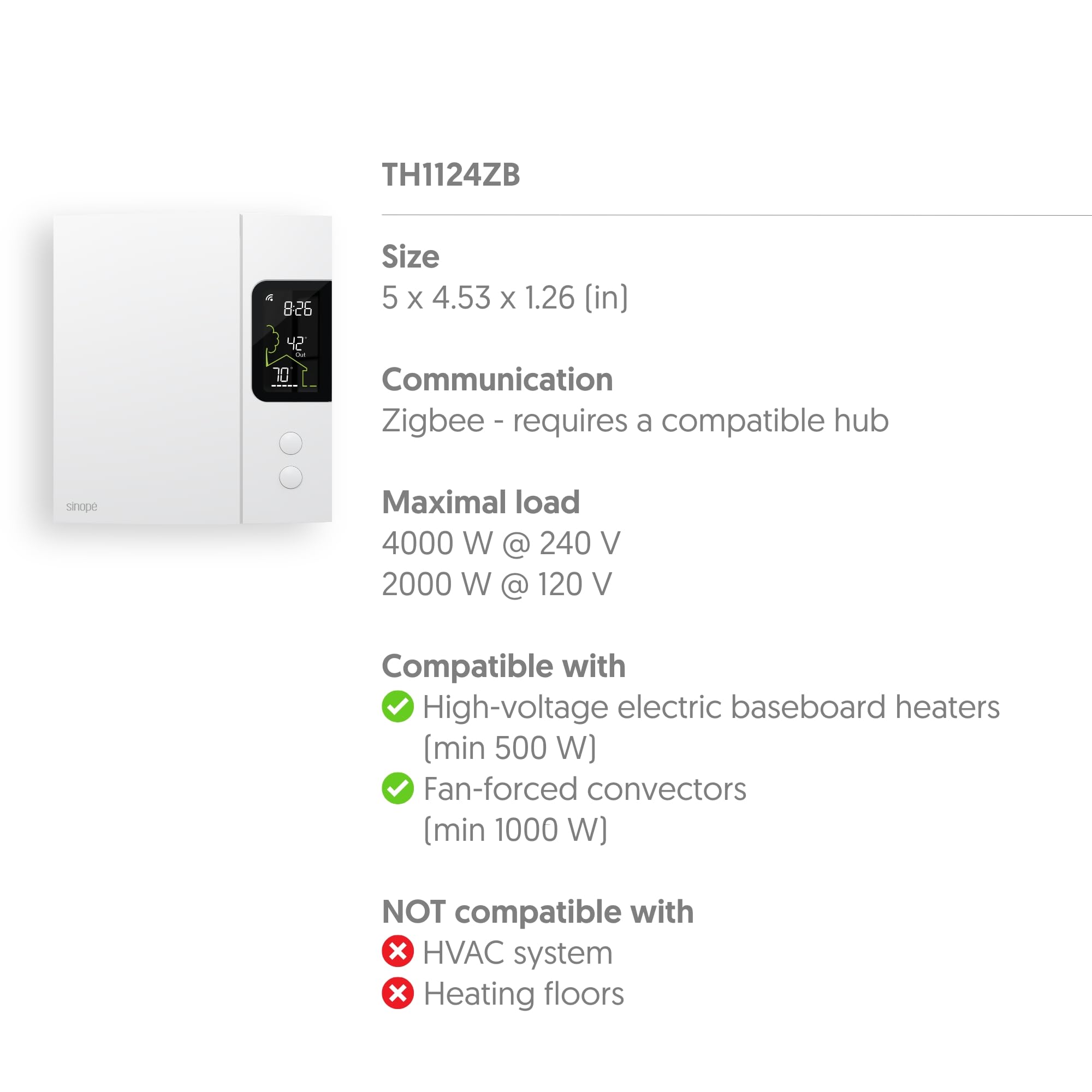 Sinopé Smart ZigBee Thermostat for Electric Baseboard Heating TH1124ZB (Compatible with Alexa) 4000 W / 240 V - Compatible Hub Required