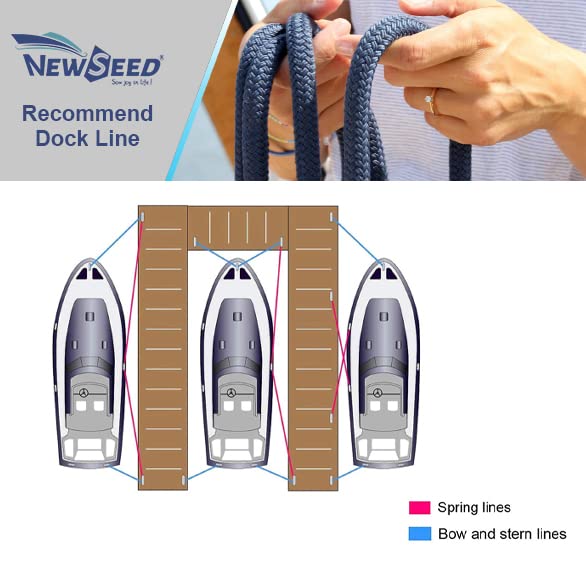 MALZE-NEWSEED Dock Lines 2 Pack 3/8" x 35' Double Braided Nylon Boat Rope with 12" Eyelets, Marine Grade Premium Mooring Lines for Docking, Navy Blue