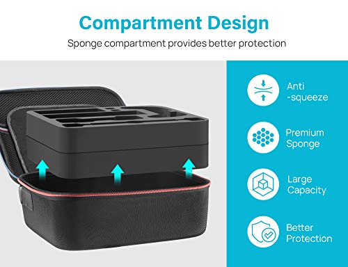 Kootek Carrying Case for Nintendo Switch and Switch OLED Model 2021, Hard Shell Travel Cases with 21 Games Storage Slots, Shoulder Strap, Storage for Switch Console, Pro Controller, Switch Dock
