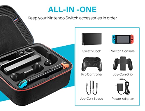 Kootek Carrying Case for Nintendo Switch and Switch OLED Model 2021, Hard Shell Travel Cases with 21 Games Storage Slots, Shoulder Strap, Storage for Switch Console, Pro Controller, Switch Dock