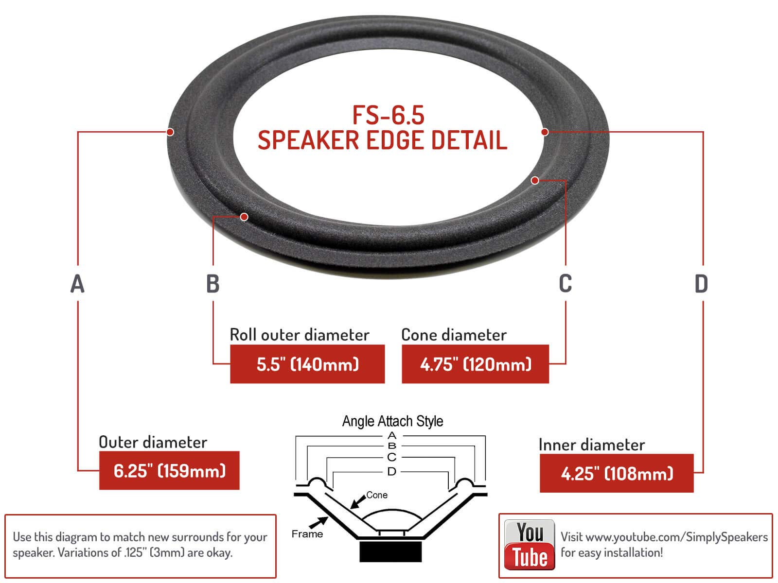 KEF Reference 102/3, 103/3, 103/4, Complete System Speaker Repair Kit FSK-KEF103C