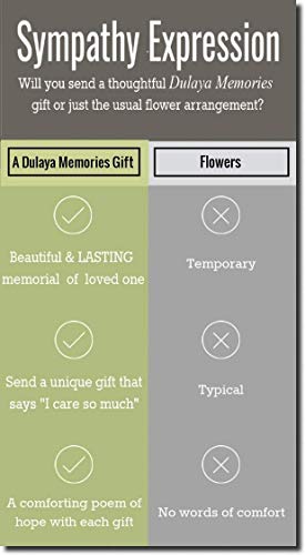 Condolences Card with Amazing Grace Sympathy Tapestry Afghan Throw Memorial Gift Send for Loss of Loved One When Someone Passes Away Remembrance Grief Present Scripture Blanket