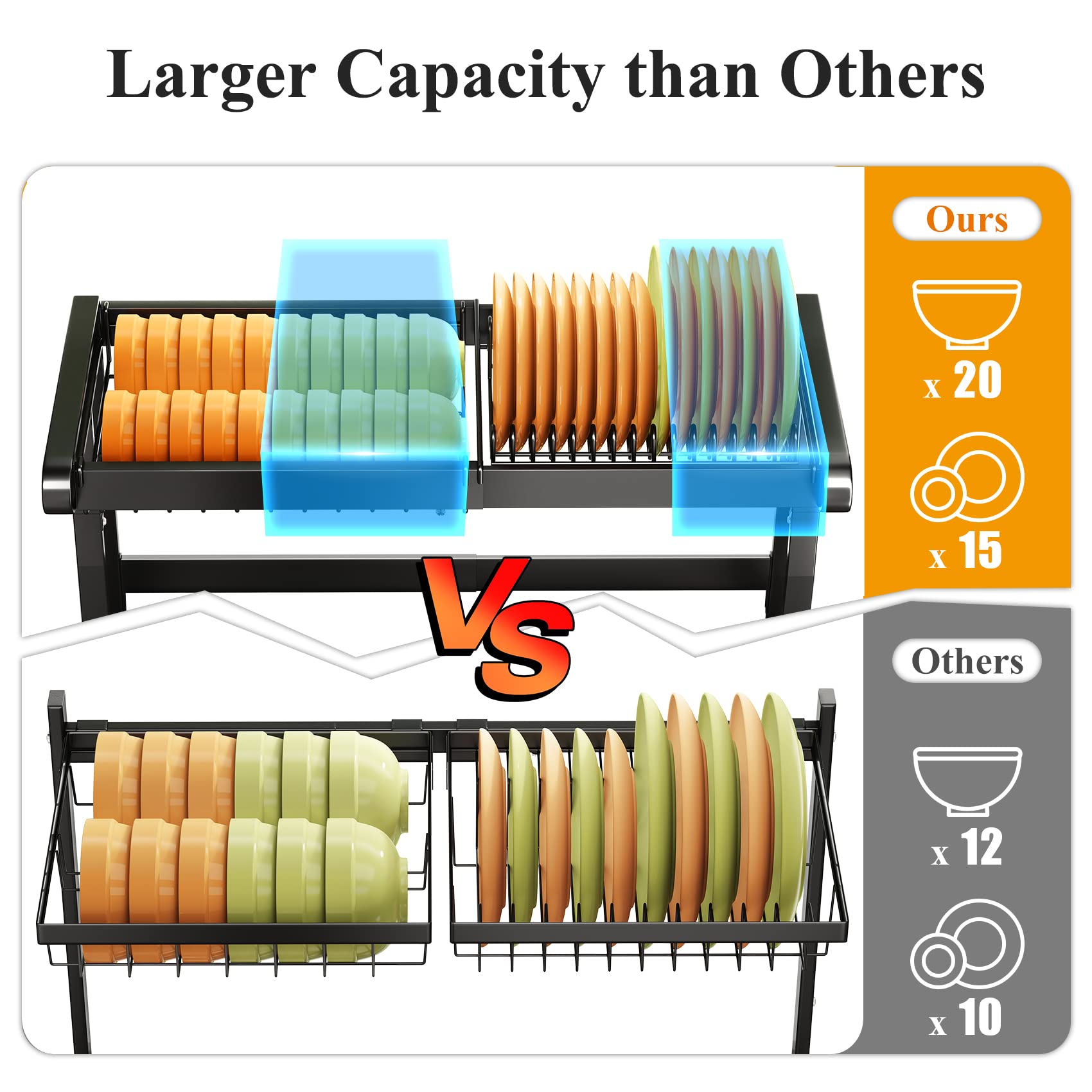 Over The Sink Dish Drying Rack, 2 Tier Adjustable Length (18.9" to 33.5") Sturdy Kitchen Counter Dish Rack Organizer, Black