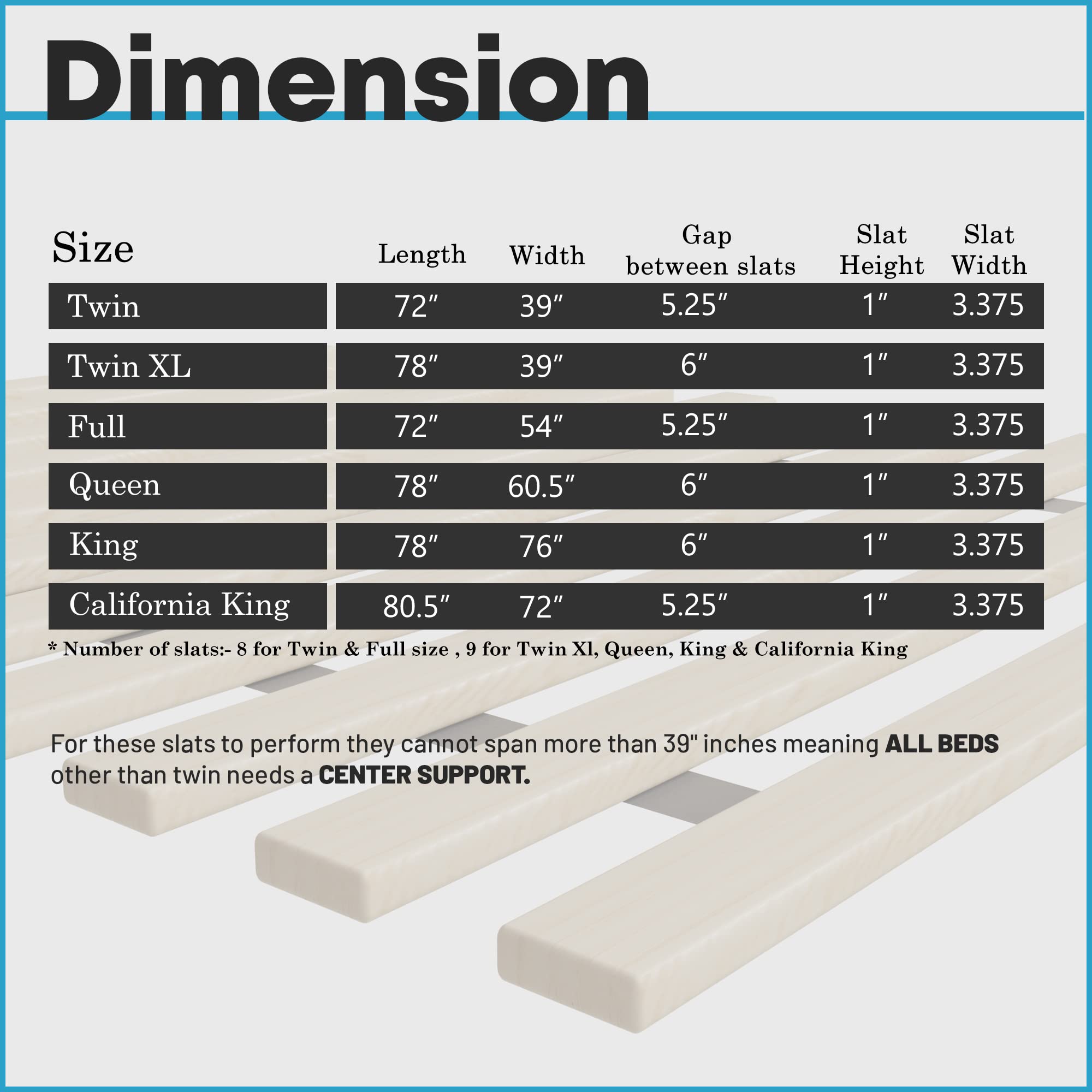Greaton, 1-Inch Extra Heavy Duty Horizontal Wooden Bunkie Board/Bed Slats, Enhance Mattress Support, Queen, Beige