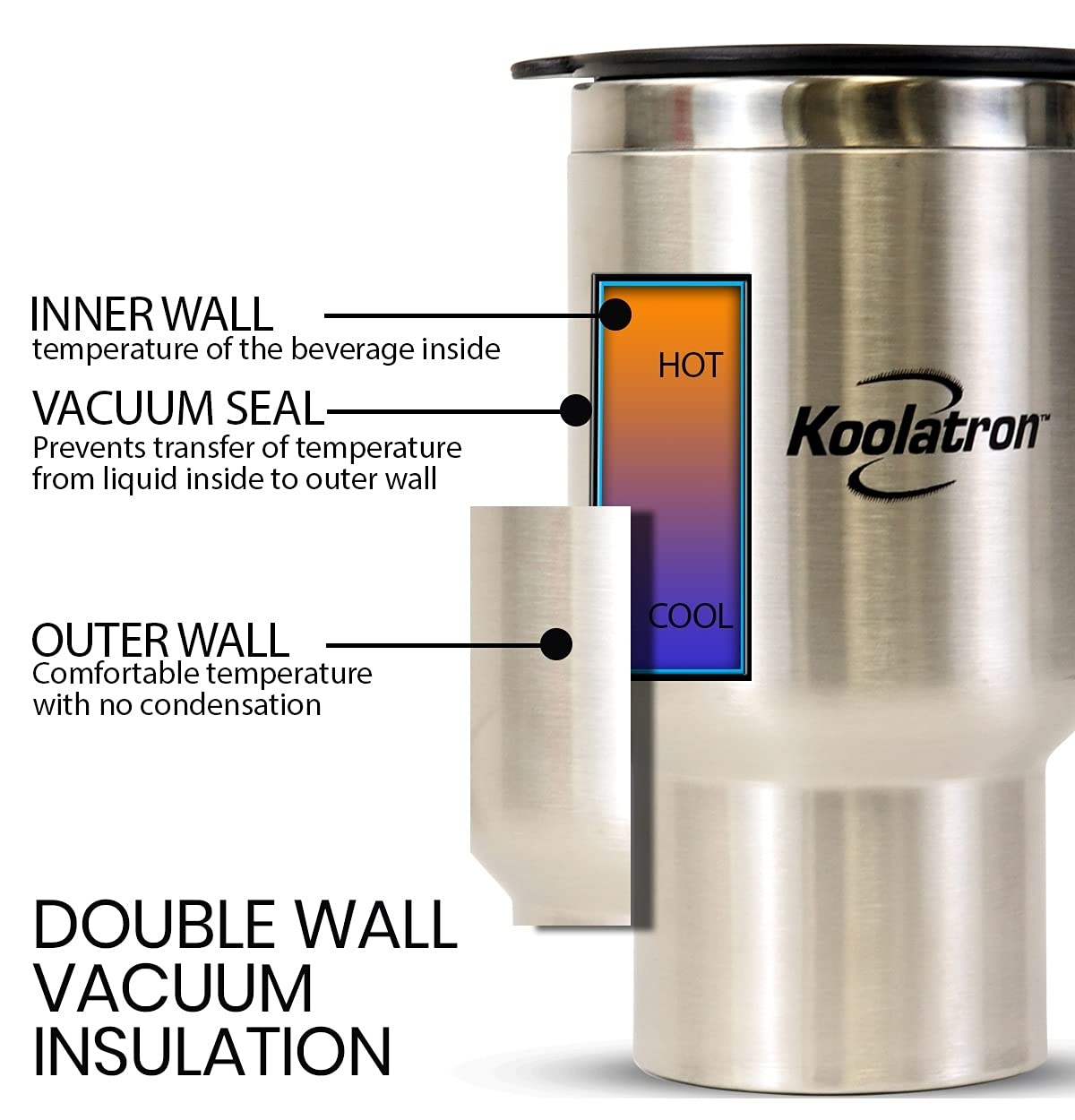 Koolatron 12V USB Insulated Travel Mug with Heater, 500 mL (17 oz), Silver and Black Stainless Steel for Car, SUV, Truck, Office, Home, Dorm