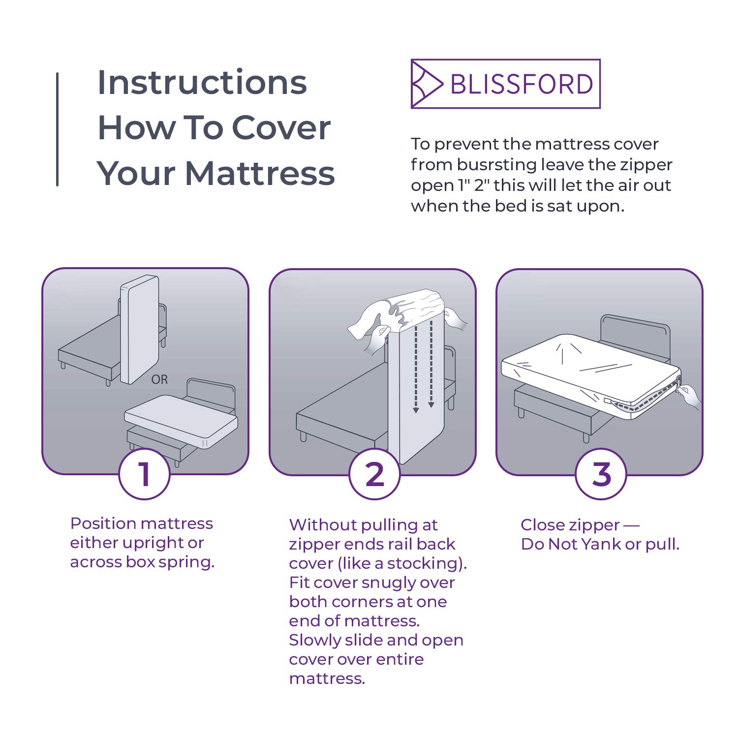 Plastic Mattress Protector Zippered Twin, Waterproof Vinyl Mattress Cover, Heavy Duty Noiseless Mattress Encasement by Blissford