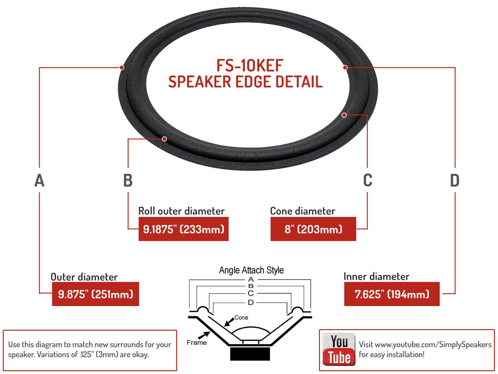 KEF Reference 107/2, 107 Complete System Speaker Repair Kit FSK-KEF107C