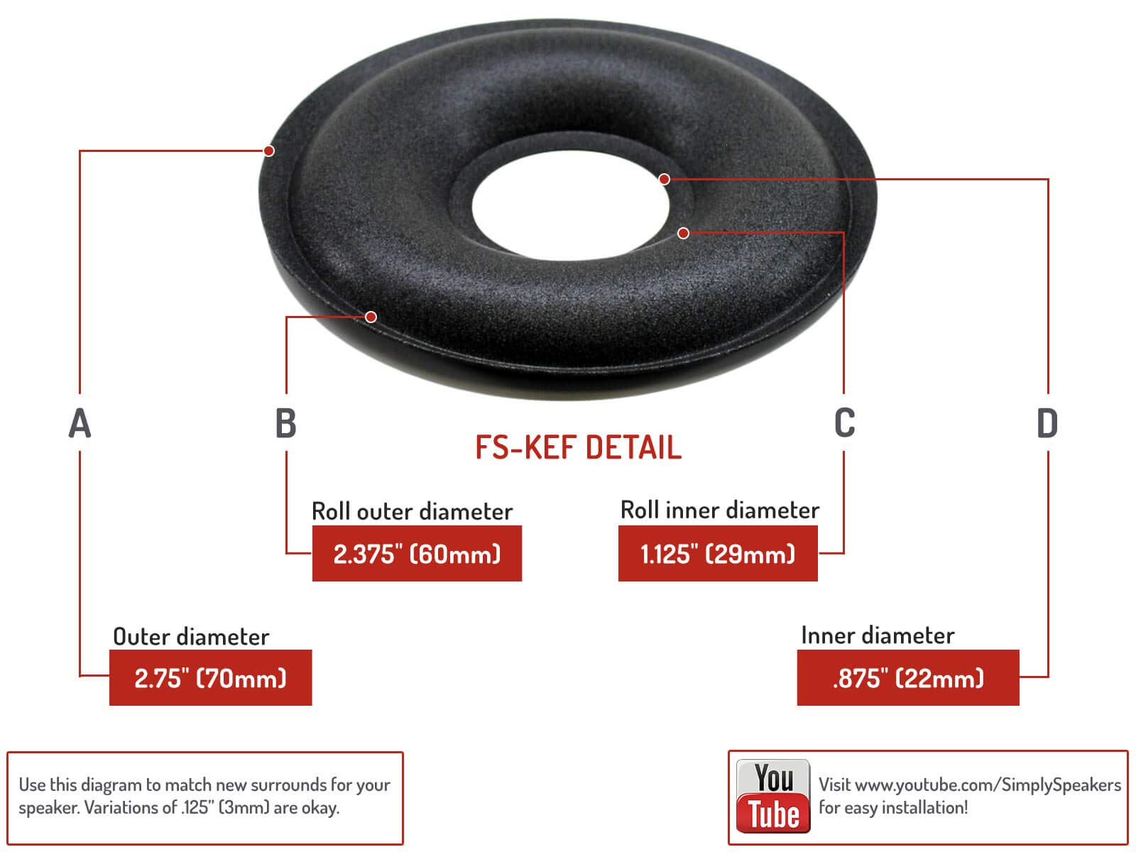 KEF Reference 107/2, 107 Complete System Speaker Repair Kit FSK-KEF107C