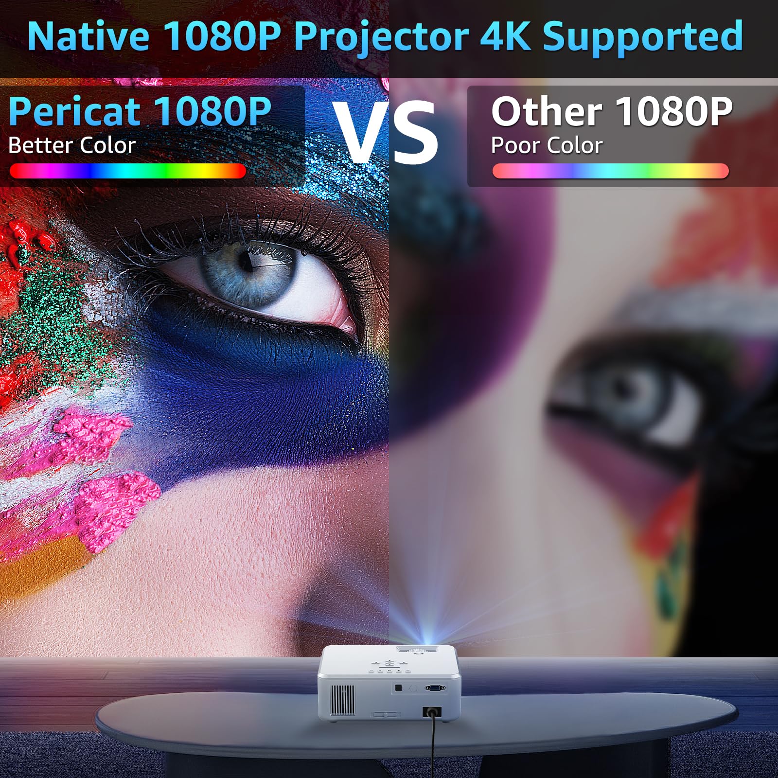 Projector with WiFi and Bluetooth, 5G WiFi Native 1080P Movie Projector, 9800L 4K Supported Portable Outdoor Projector, Pericat Home Theater Projector Compatible with TV Stick, Phone, Laptop