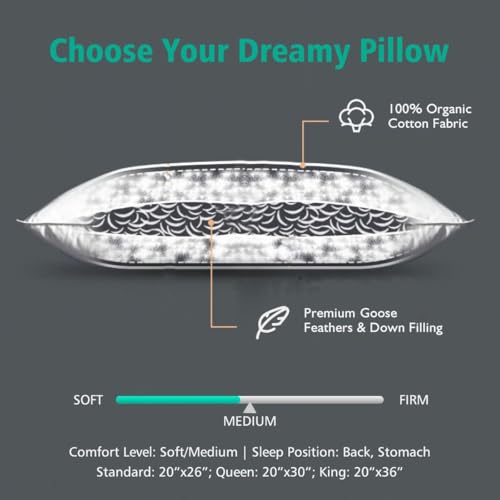 APSMILE Goose Feather Down Pillows -Single Pack Soft Bed Pillows for Sleeping 100% Organic Cotton Standard Size Hotel-Quality Pillows Insert for Stomach/Back Sleepers