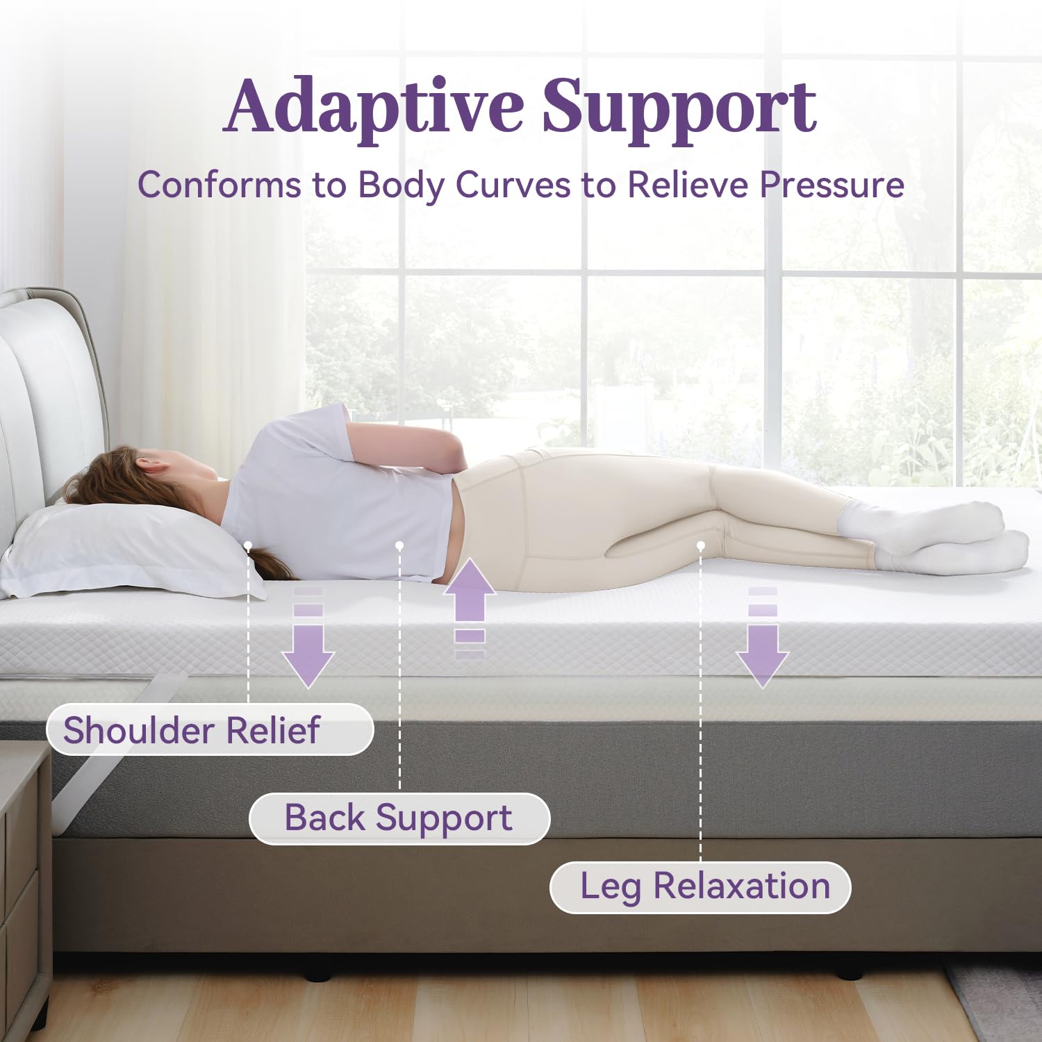 SINWEEK 2 Inch Gel Memory Foam Mattress Topper Full Size, Ventilated High Density Pad for Back Pain, Bed Topper with Removable Soft Cover, CertiPUR-US Certified