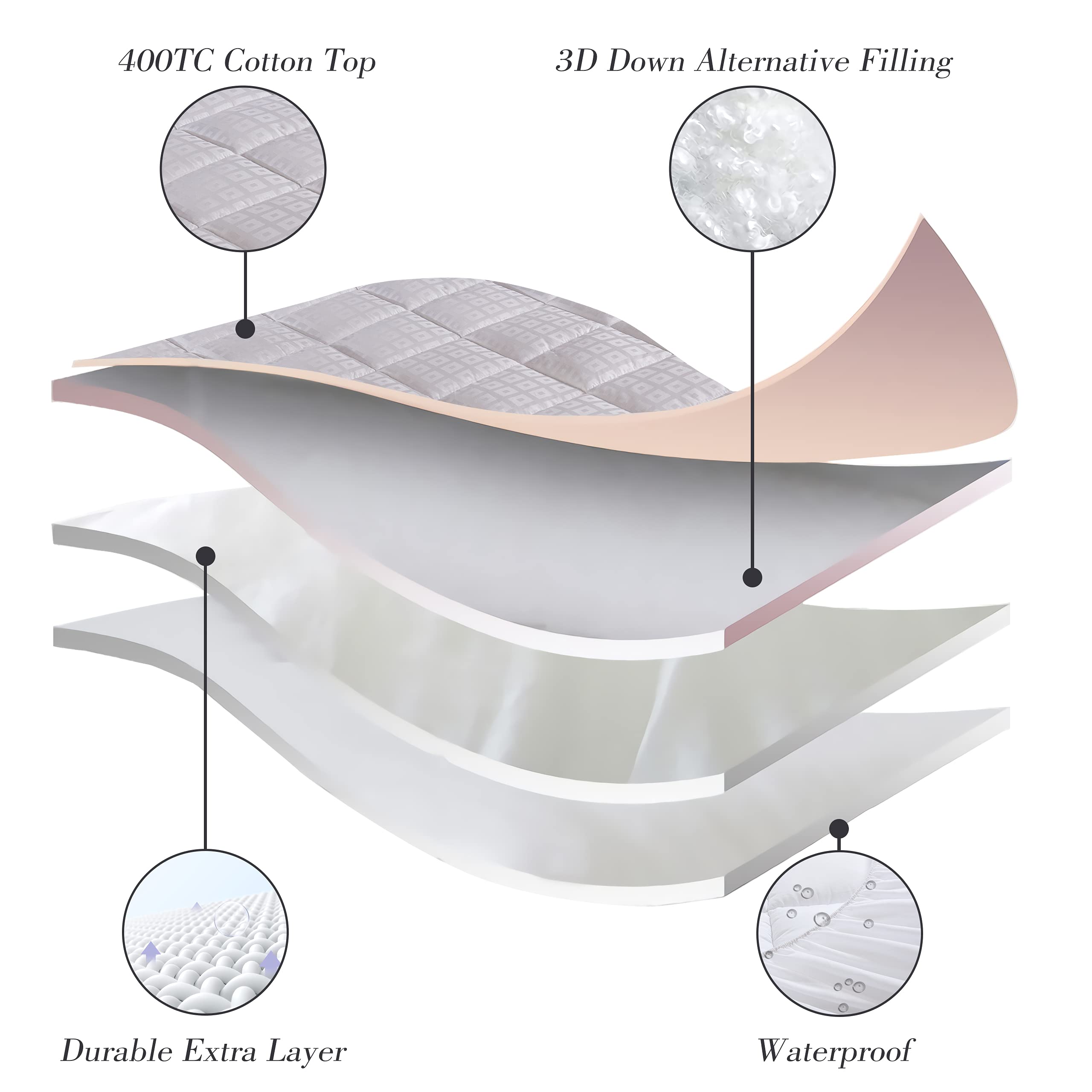 Mattress Pad Cover Cal King Size Cooling Mattress Topper Pillow Top Cotton Upper Layer with Polyester Fill Quilted Fitted Mattress Protector 8"-21" Deep Pocket White