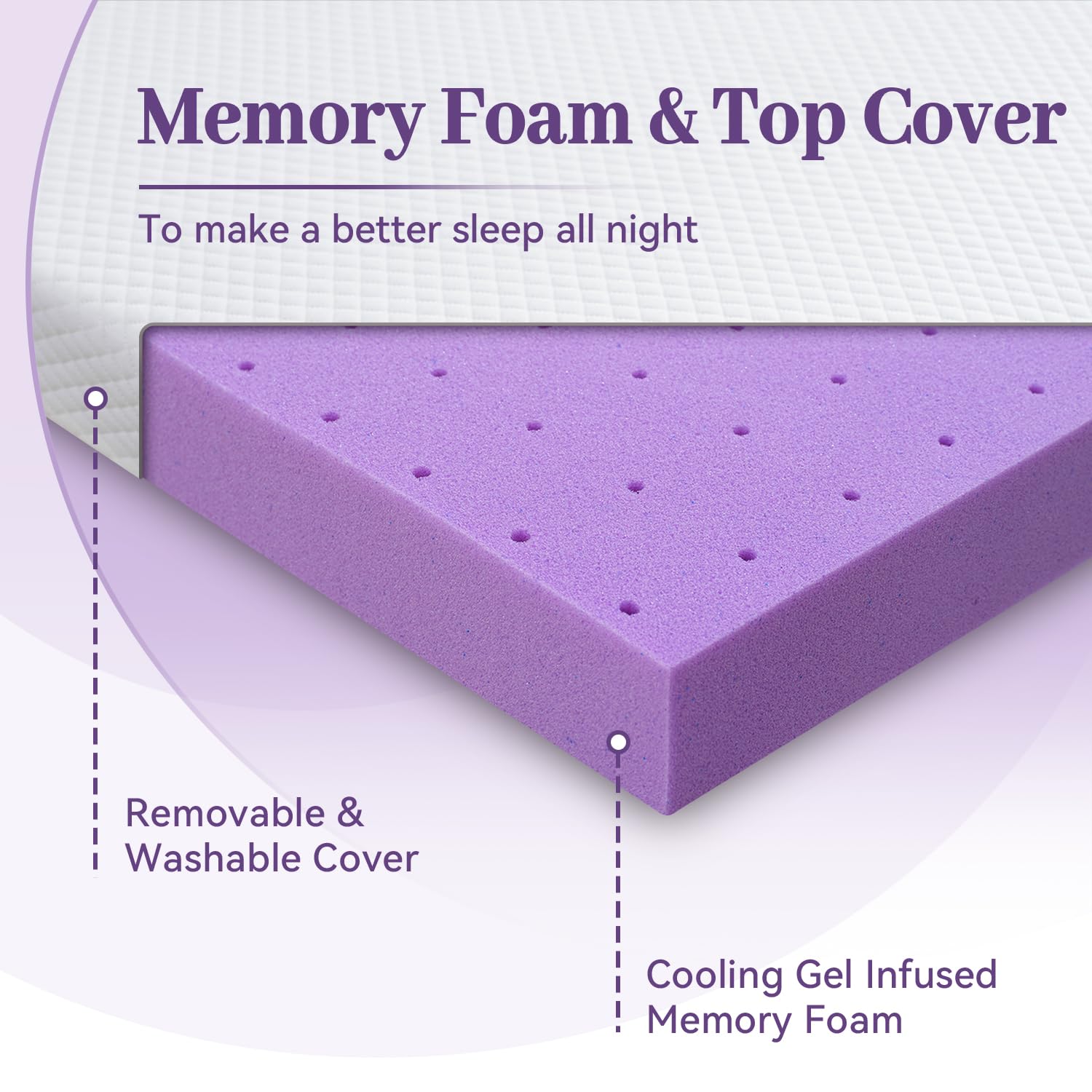 SINWEEK 2 Inch Gel Memory Foam Mattress Topper Full Size, Ventilated High Density Pad for Back Pain, Bed Topper with Removable Soft Cover, CertiPUR-US Certified