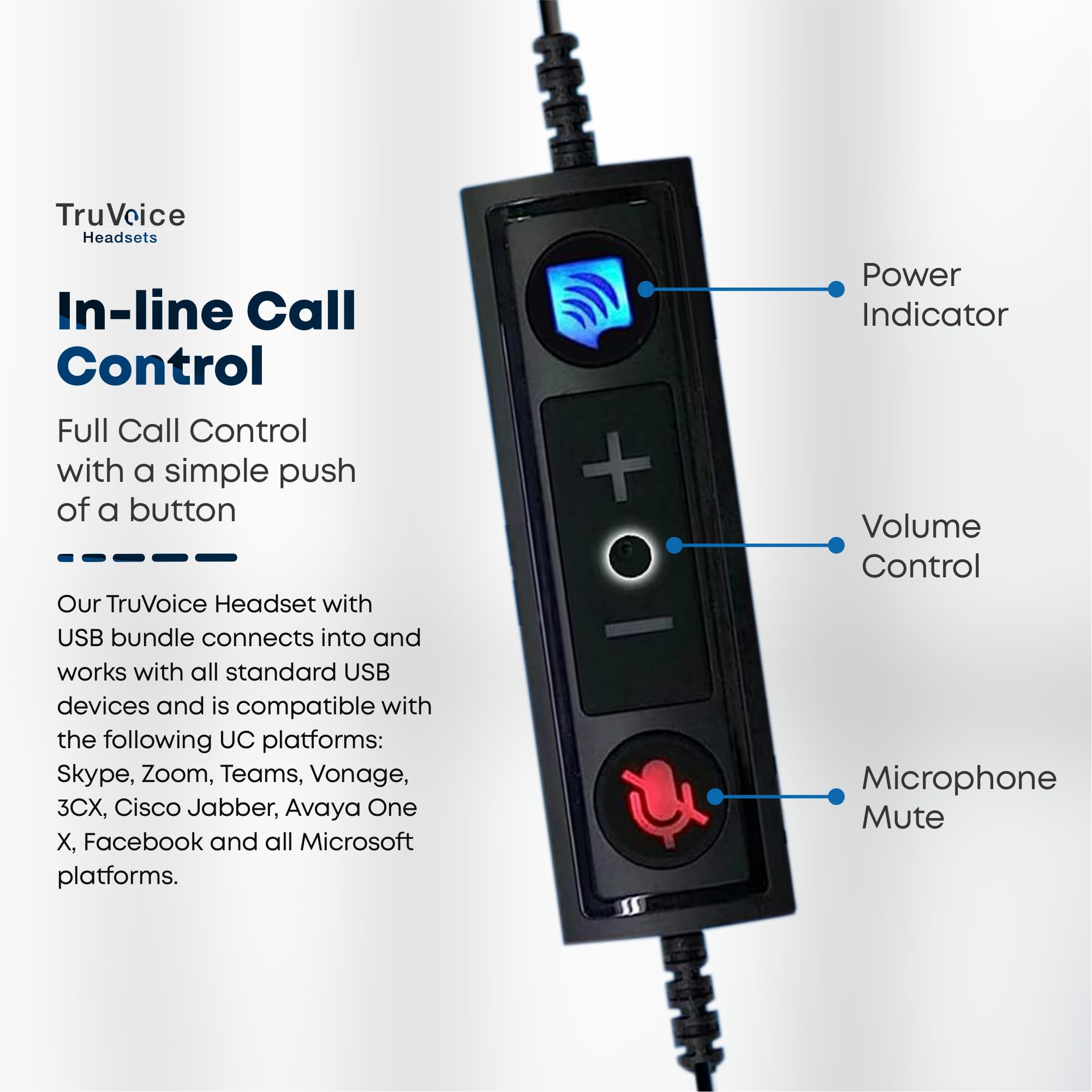 TruVoice USB-A to QD Adapter Cable Compatible with Any Plantronics Wired Headset with a QD and Includes Volume Control and Mute Functionality (Connects Headset to PC, Laptop and Softphones)