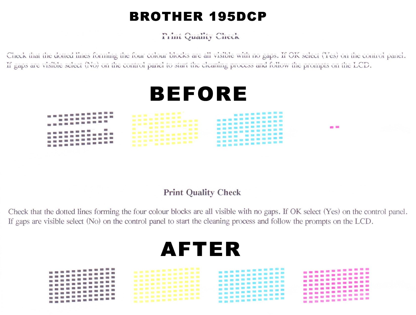 Printhead Hospital Printer Cleaning Kit for Brother MFC DCP Printers - 5 oz | Printhead Cleaning Kit | Easy to Use Inkjet Printer Head Cleaner Kit | Printer Cleaner Kit with Instructions