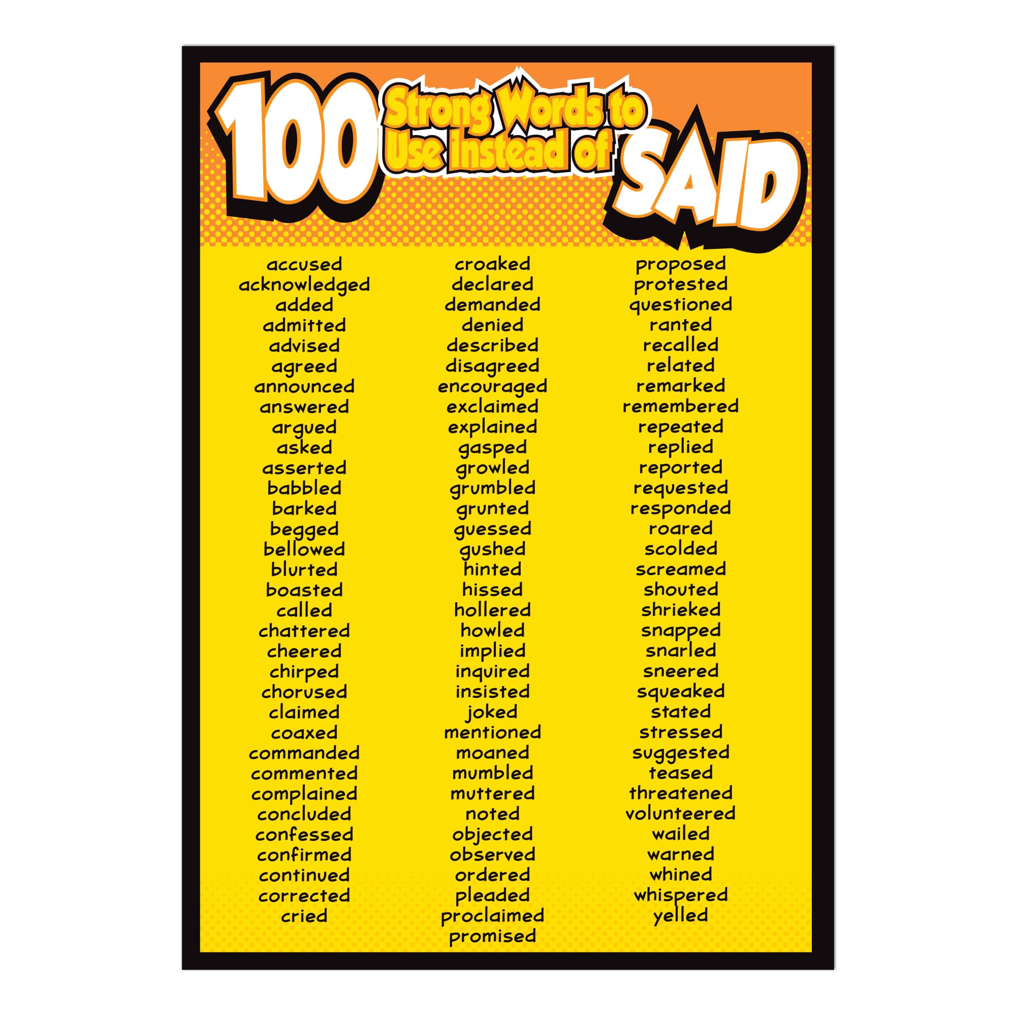 Carson Dellosa Super Power Super Word Choices Bulletin Board Set (110311)