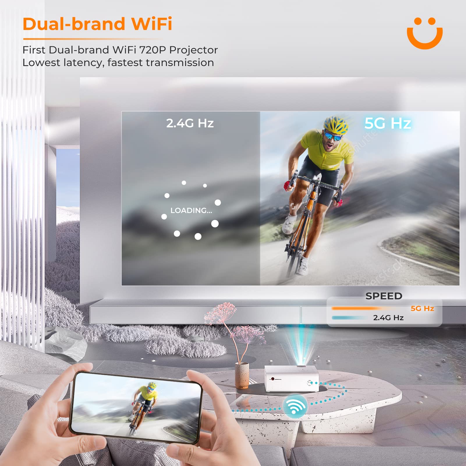 YABER Pro V5 Updated 9000L Projector with 5G WiFi and Bluetooth 5.1,1080P and 4K Supported Movie Projector, Mini Ourdoor Portable Projector with Tripod and Bag, Compatible with HDMI, USB, VGA, AV