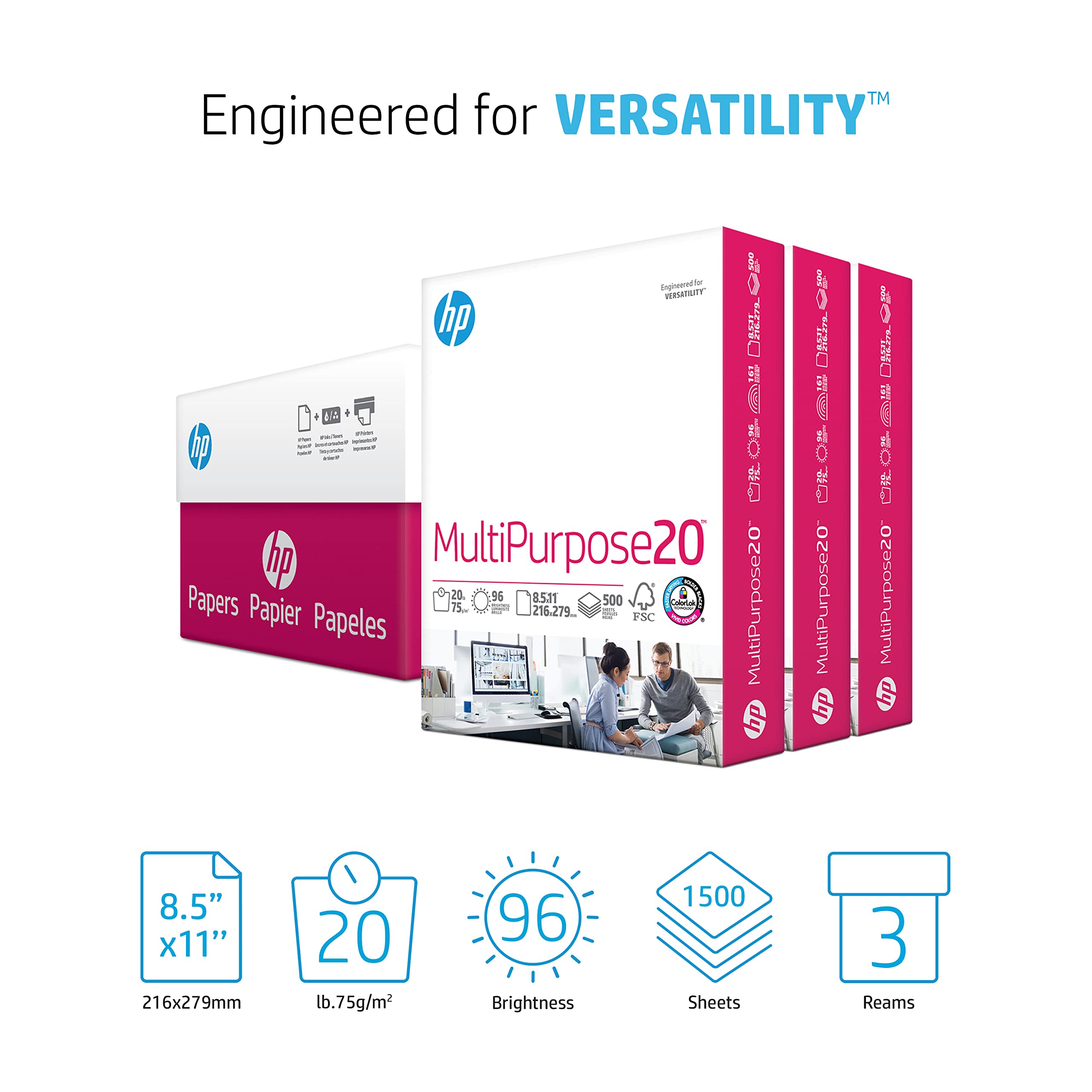 HP Printer Paper | 8.5 x 11 Paper | MultiPurpose 20 lb | 3 Ream Case - 1500 Sheets | 96 Bright | Made in USA - FSC Certified Copy Paper |112300C