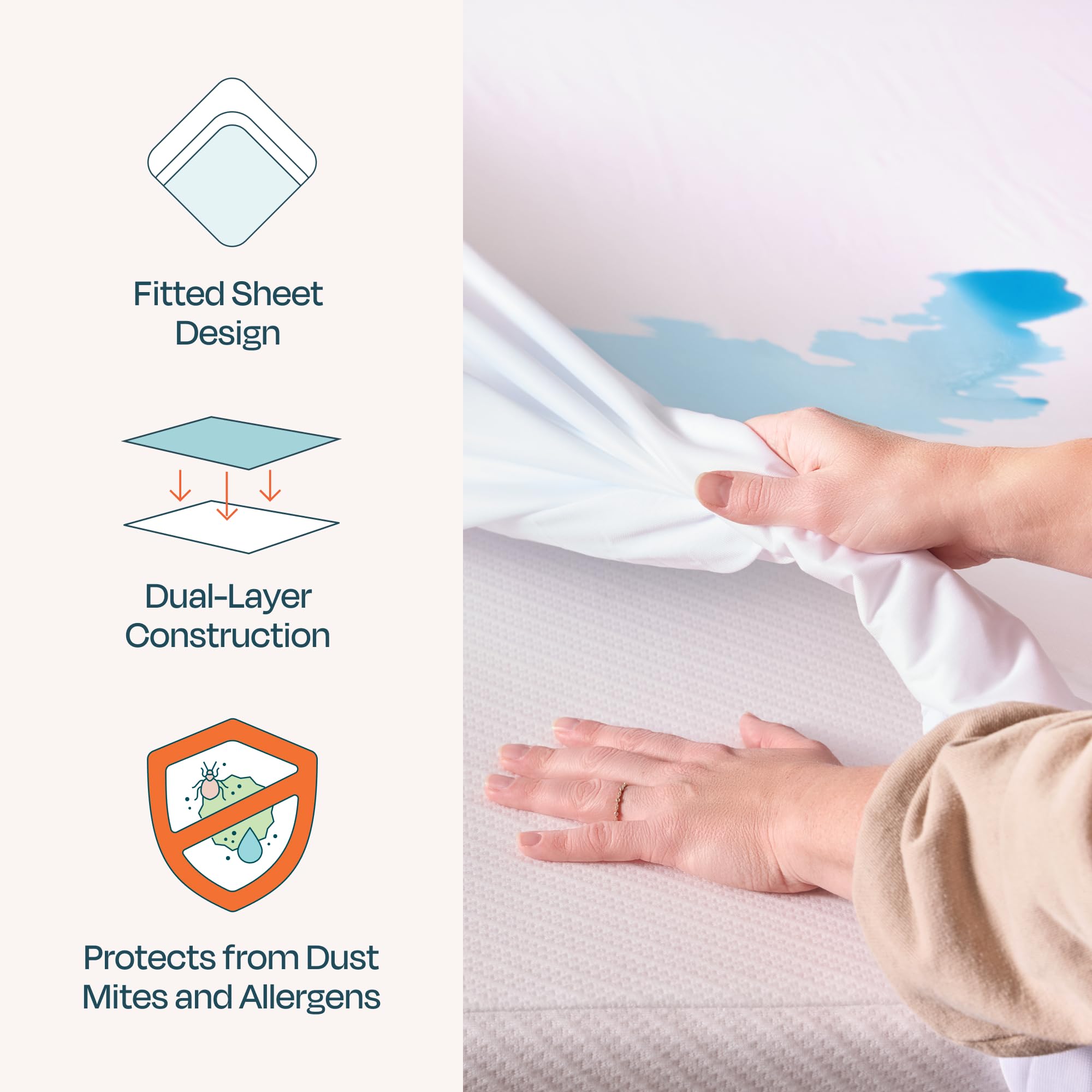 LINENSPA Premium Mattress Protector - White - Cal King Size - Breathable Polyester - Fitted Style - Waterproof Design - Machine Washable & Dryer Safe - Mattress Protector for Kids, Teens, and Adults