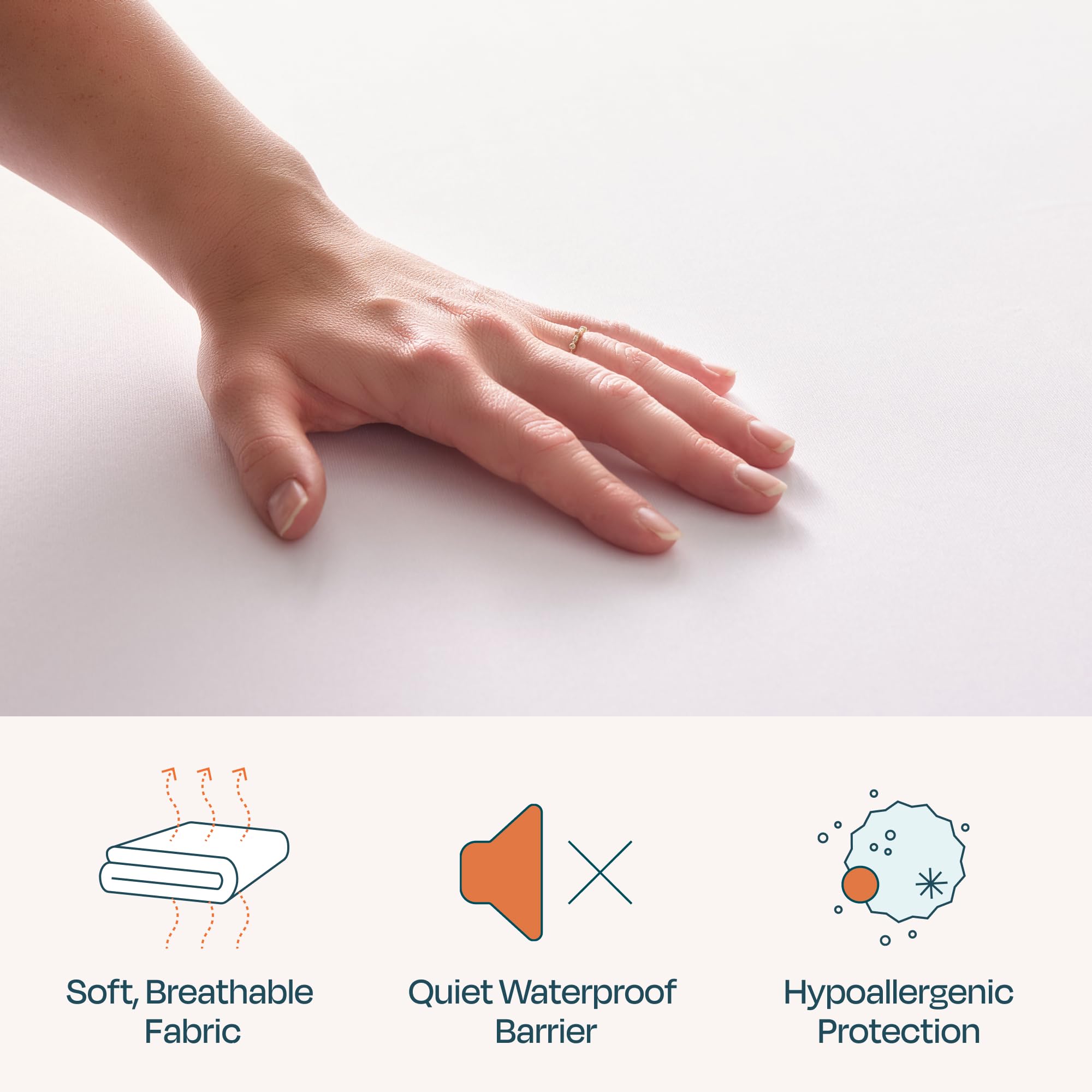LINENSPA Premium Mattress Protector - White - Cal King Size - Breathable Polyester - Fitted Style - Waterproof Design - Machine Washable & Dryer Safe - Mattress Protector for Kids, Teens, and Adults