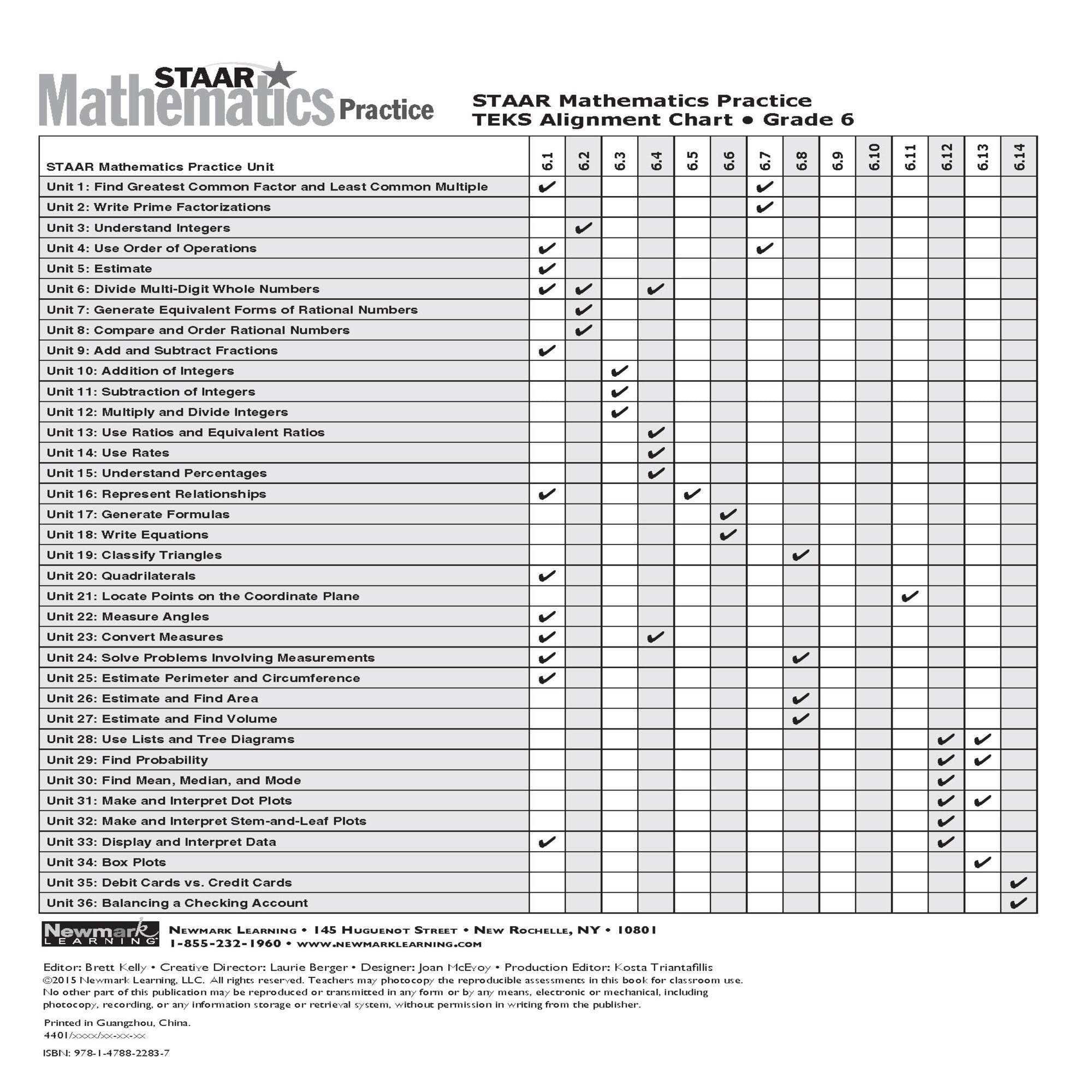 Staar Mathematics Practice Grade 6 II Teacher Resource