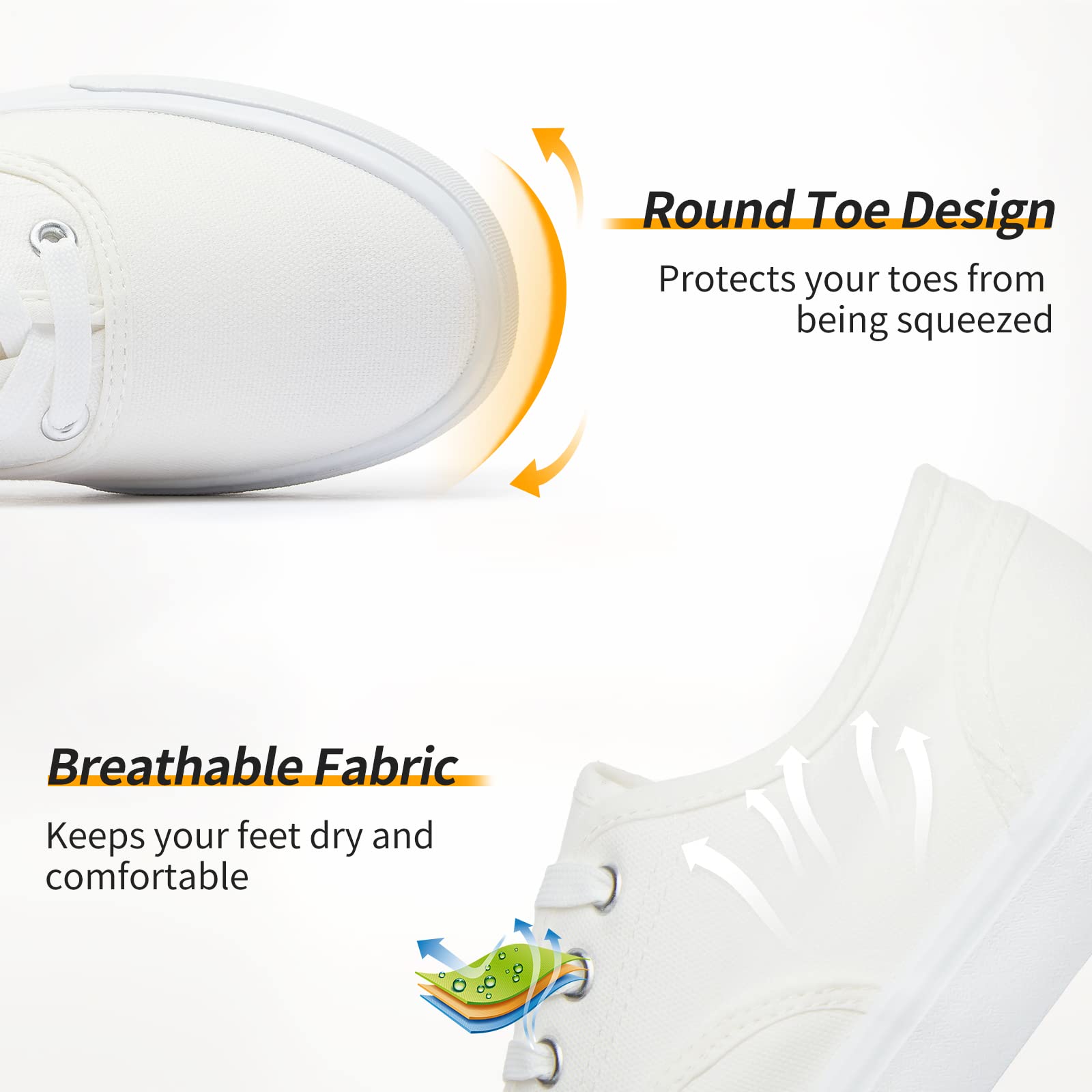 ZGR Women's Canvas White Shoes Classic Fashion Low Cut Sneakers(Canvas White.US8)