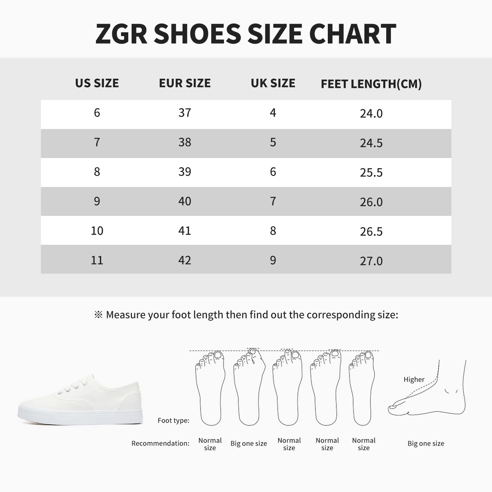 ZGR Women's Canvas White Shoes Classic Fashion Low Cut Sneakers(Canvas White.US8)