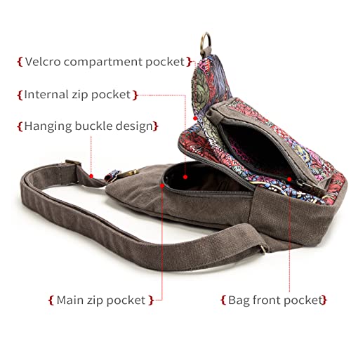 Black Butterfly Premium Chest Bag for Women Crossbody Small, Chest Pack for Fashion and Light (1037K)