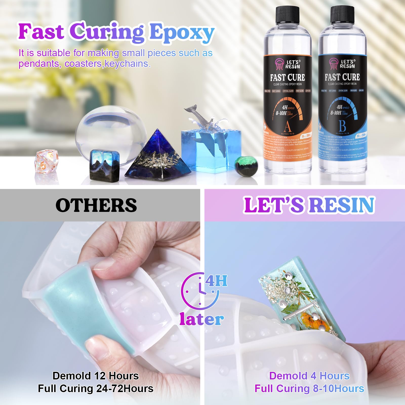 LET'S RESIN Fast Curing Epoxy Resin Kit-4 Hours Demold, 20OZ Quick Cure & Bubble Free Epoxy Resin,Crystal Clear Epoxy Resin for Craft,Art, Resin Supplies with Foil Flake, Resin Cup,Stir Stick