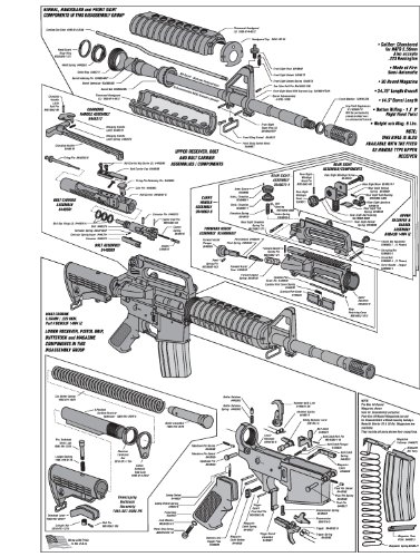ConversationPrints AR-15 DIAGRAM SCHEMATIC GLOSSY POSTER PICTURE PHOTO parts gun rifle weapon military