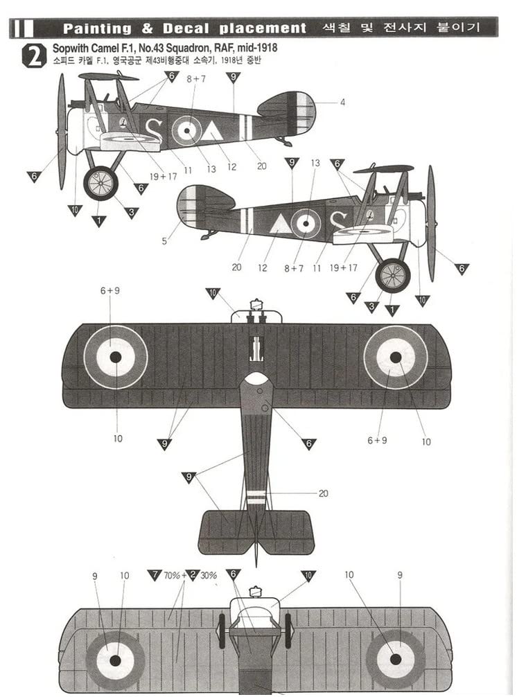 Academy Sopwith Camel F.1