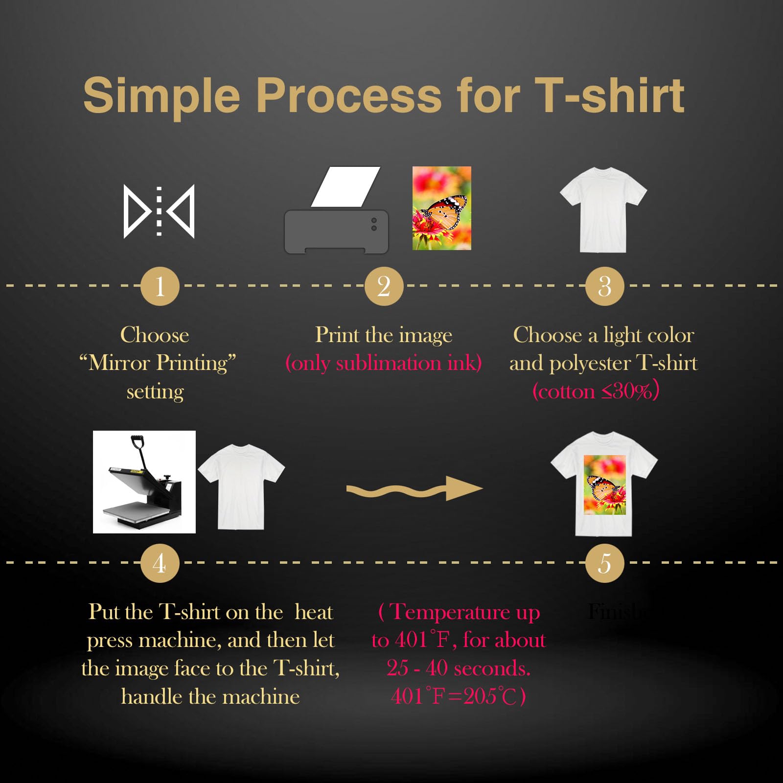 A-SUB Sublimation Paper 8.5x11 Inch 110 Sheets for Any Inkjet Printer which Match Sublimation Ink 125g