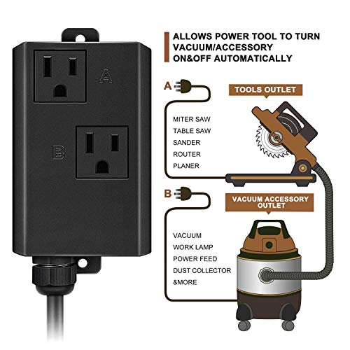 Automatic Vacuum Switch for Power Tools, Etoolcity Unique Current Sensing Technology to Delay Vacuum On to Prevent Circuit Overload, Eliminating Circuit Breaker Tripping