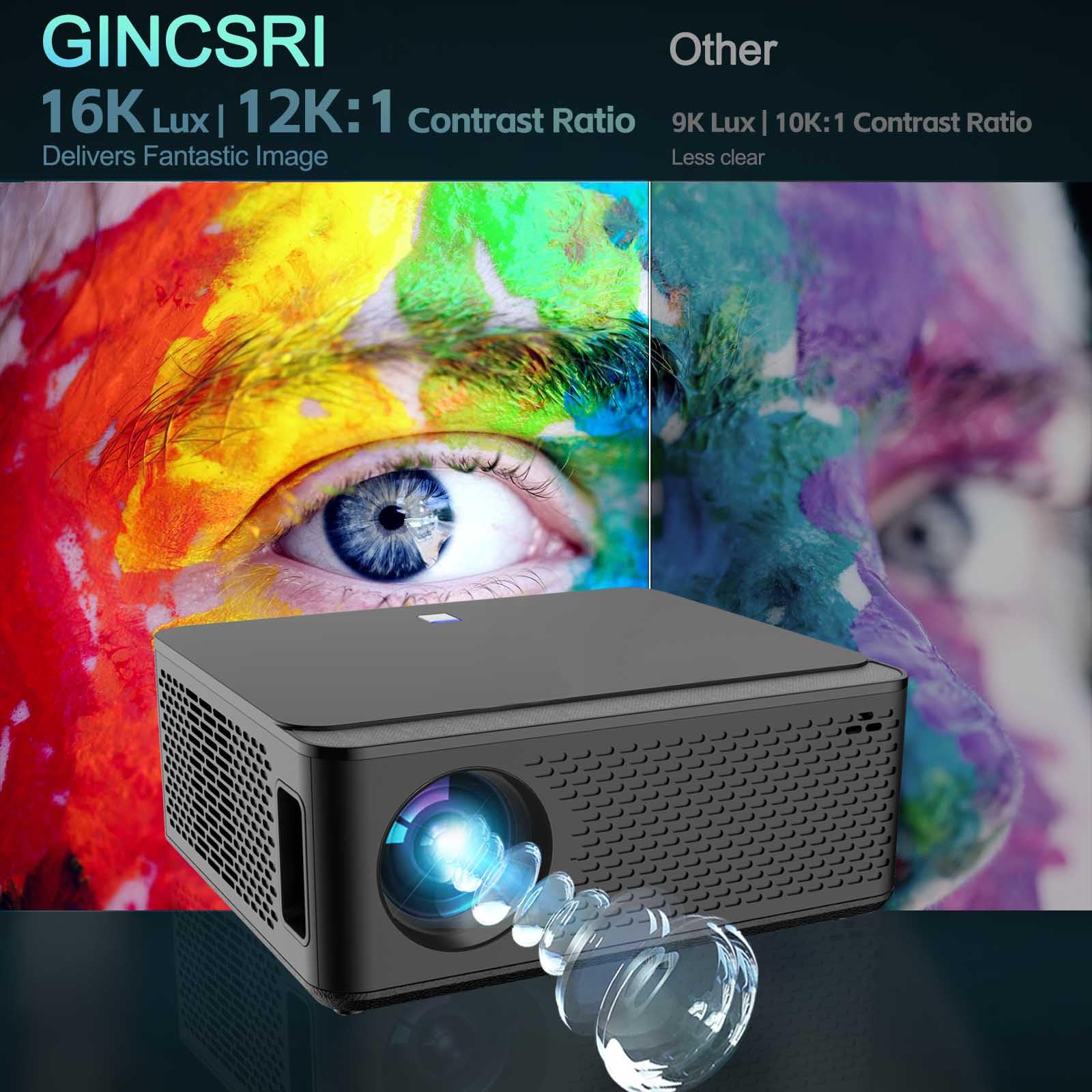 [2023 Updated] Projector with 5G WiFi and Bluetooth, GINCSRI 16000L Native 1080P Full HD Outdoor Portable Movie Projector 4k Support, 4D Keystone Infinite Zoom, Compatible with TV Stick/Phone/PC/PS5