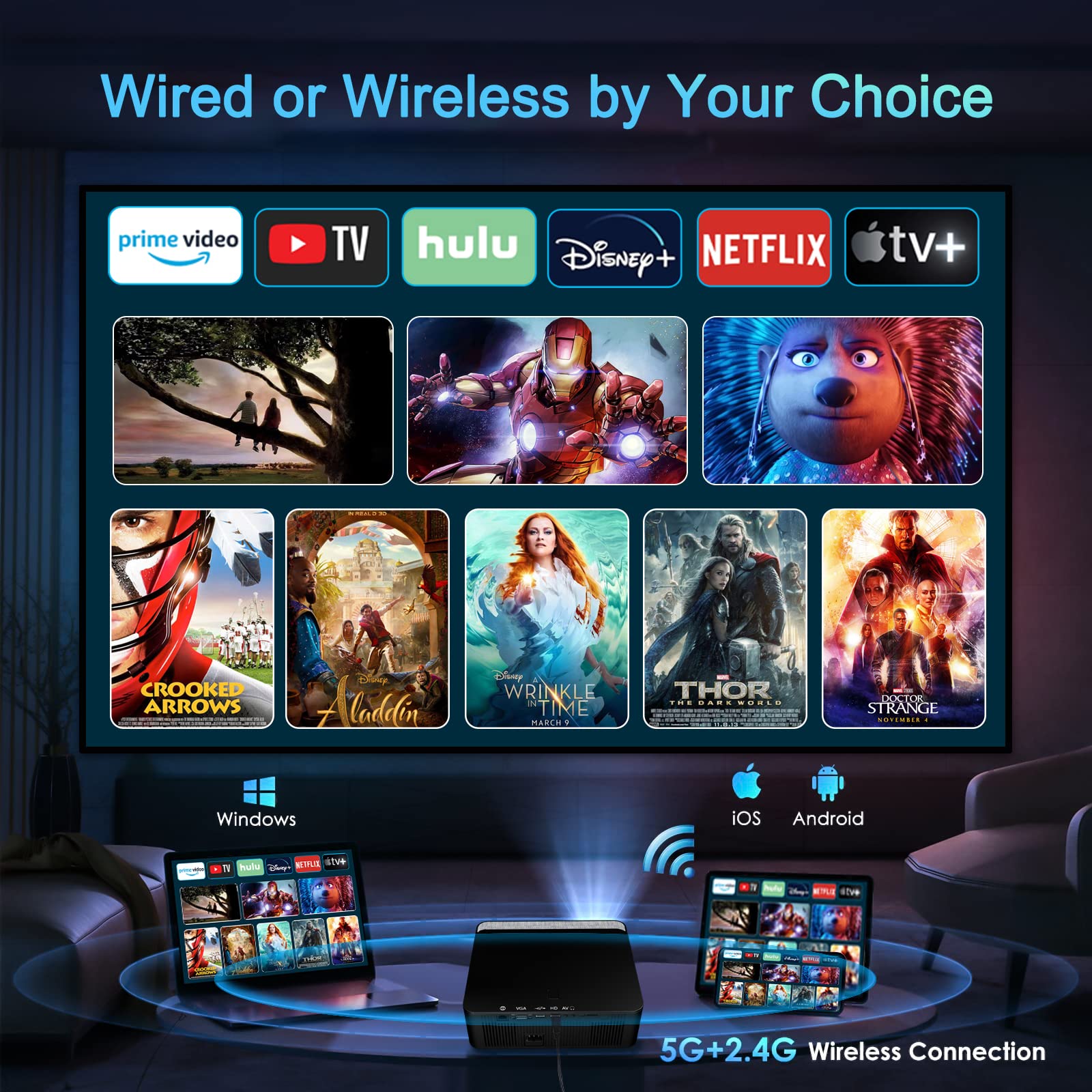 [2023 Updated] Projector with 5G WiFi and Bluetooth, GINCSRI 16000L Native 1080P Full HD Outdoor Portable Movie Projector 4k Support, 4D Keystone Infinite Zoom, Compatible with TV Stick/Phone/PC/PS5