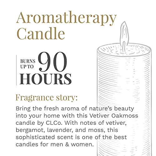 CLCo. by Candle-Lite Company Vetiver Oakmoss Single-Wick Scented Jar Candle, 14 oz, White