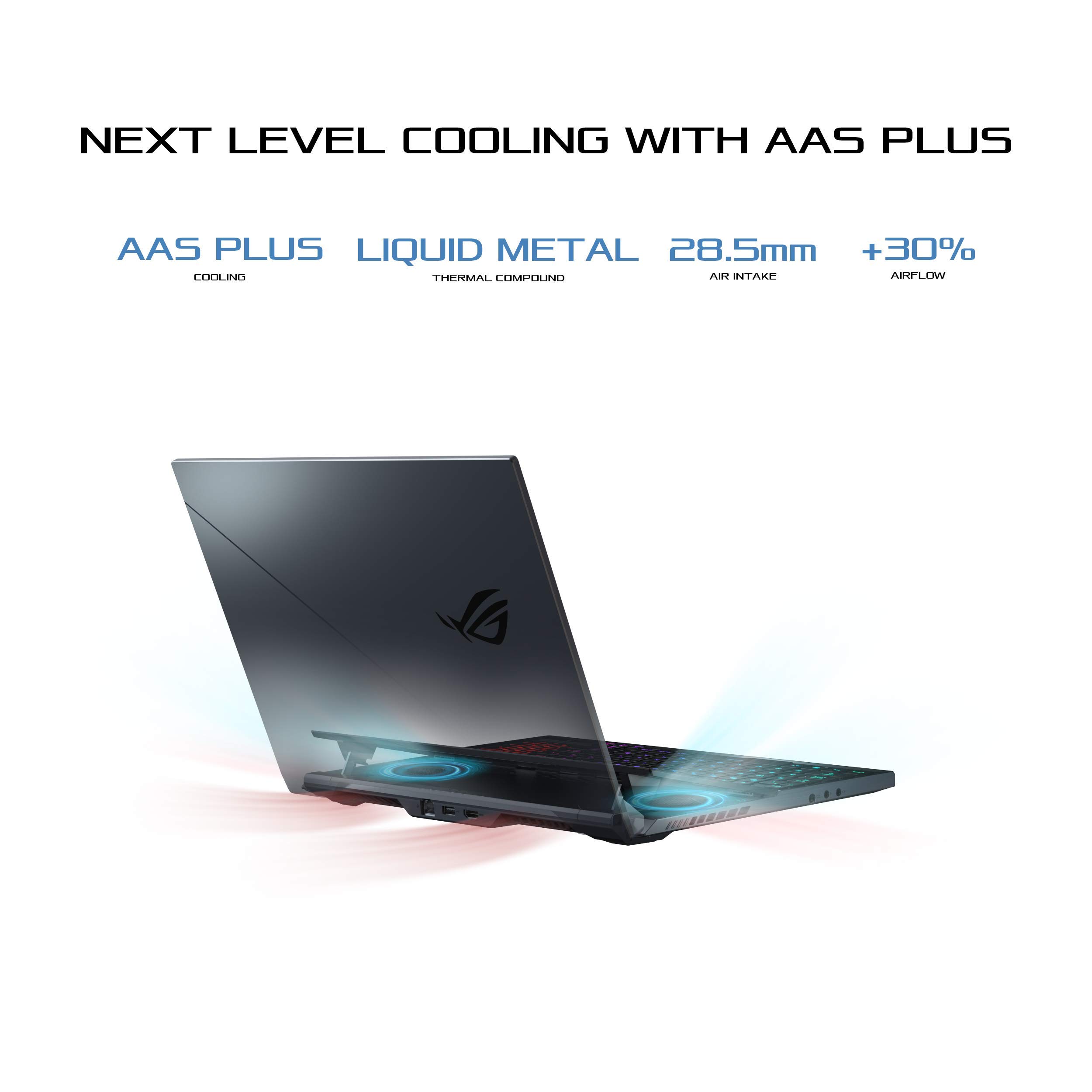 ASUS ROG Zephyrus Duo 15 Gaming Laptop, 15.6β 300Hz IPS Type FHD, NVIDIA GeForce RTX 2070S i7-10875H, 32GB DDR4, 2TB RAID 0 SSD GX550LWS-XS79 (Renewed)
