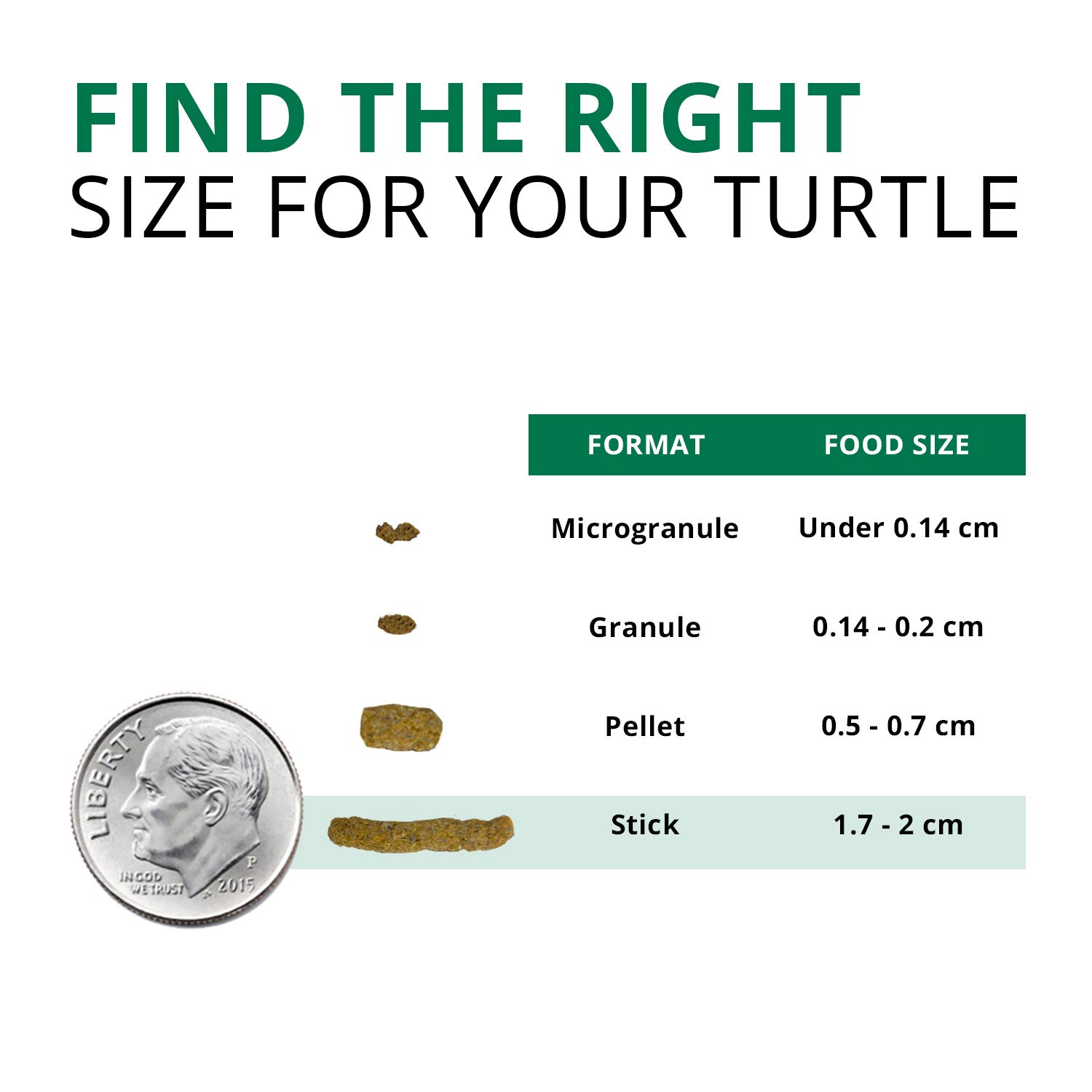 Fluval Bug Bites Turtle Food, Sticks for Medium to Large Sized Turtles, 3.74 lb., A6596, Brown