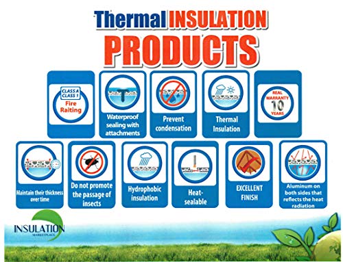 SmartSHIELD -5mm 24''X25ft Foam Core Reflective Insulation Roll, R-8 HVAC Duct Wrap Insulation - Pure Aluminum