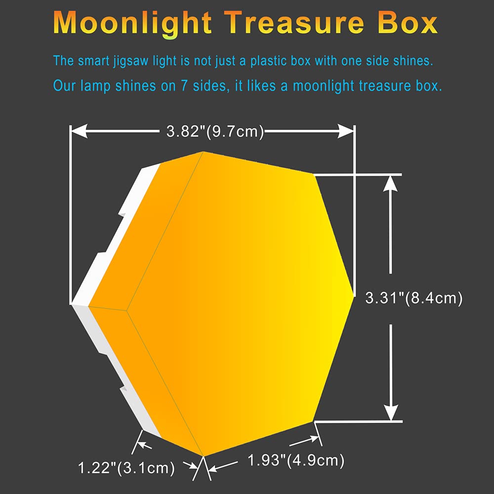 WOINO LED Hexagon Wall Lights,7 Pack KIT,APP One Second Connection,Smart Hexagon Lights,Party Light,Music&Voice Rhythm,Xmas Home Decor,DIY RGB Night Light,Birthday Gift,Countertop Light