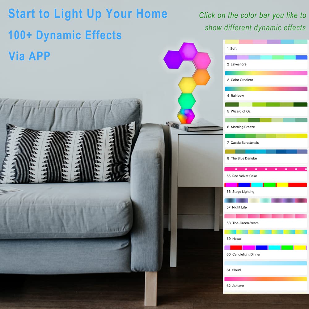WOINO LED Hexagon Wall Lights,7 Pack KIT,APP One Second Connection,Smart Hexagon Lights,Party Light,Music&Voice Rhythm,Xmas Home Decor,DIY RGB Night Light,Birthday Gift,Countertop Light