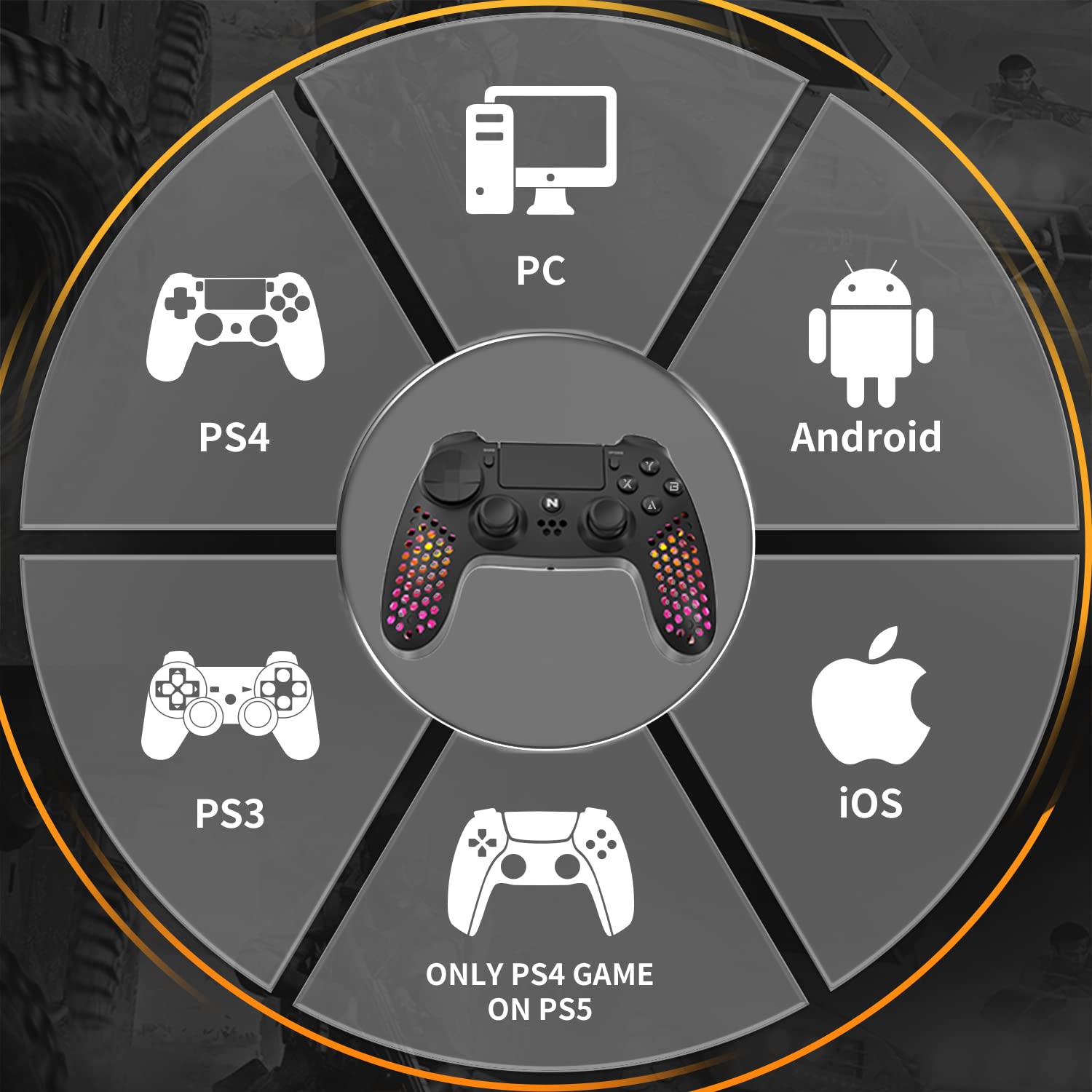 Nitho RGB Wireless Controller for PS4/PS5 (PS4 Game Only)/PC/Android/iOS, Hexagonal Design Joystick with RGB LED Lights, Vibration, 6-Axis Motion Sensor, Touchpad, Audio Jack/Speaker, Trigger Sets