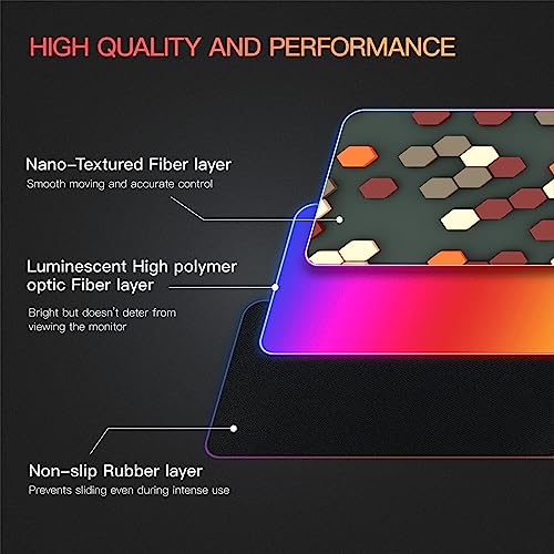 Mouse Pads Hexagon Pattern Mouse Mat Large RGB Gaming Mouse Pad Gaming Accessories Led Computer Pad Keyboard Desk Mat with Stitched Edge 900X400Mm