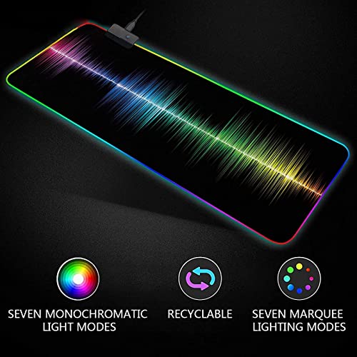 Gaming Mouse Pads Pink Blue Hexagon Geometric Pattern RGB Gaming Mouse Pad,USB Port,14 Lighting Modes Oversized Glowing Led Extended Mousepad,Keyboard Mouse Mat,250X350mm