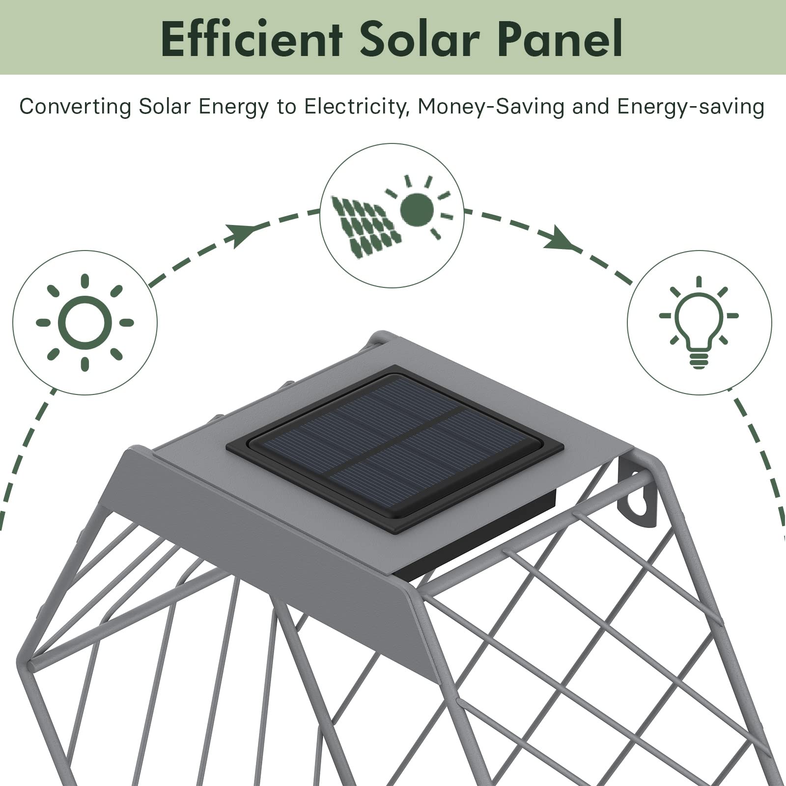 Grand patio Outdoor Leiden LED Solar Hexagon Wall Sconce Planter, with Dusk to Dawn Sensor Decor Wall Lighting for Garage Doorway Patio Yard, Cement Grey (L-Linear)