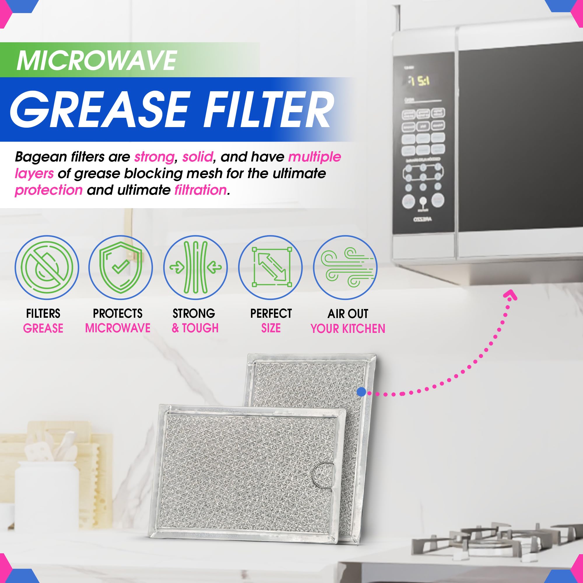 Microwave Filter Replacement for GE WB06X10359 Microwave Grease Filter Fit's LG / Kenmore Vent Filter 7-5/8" x 5-1/8" (2-Pack)