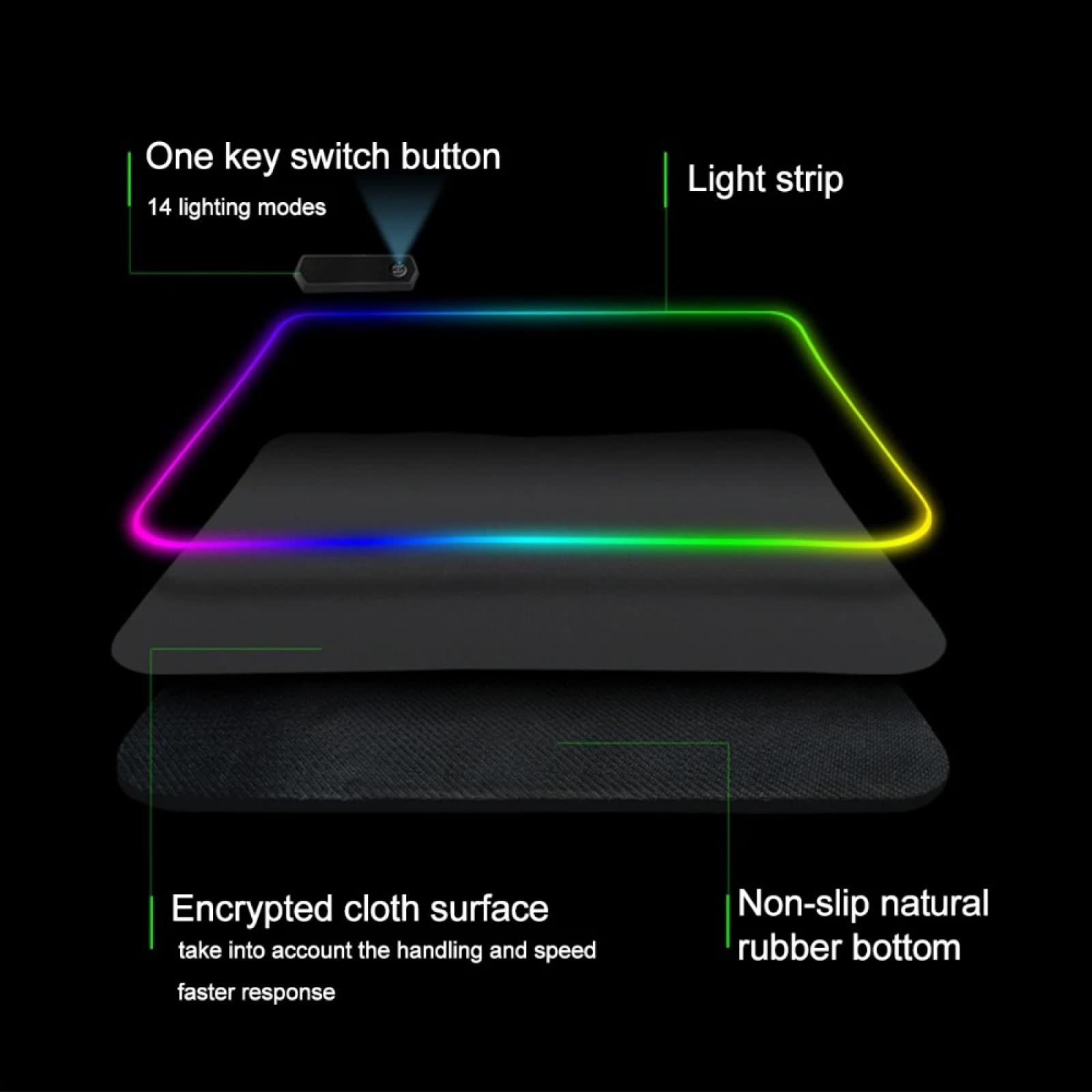 Gaming Mouse Pads Hexagon Geometric Pattern Large Gaming RGB Mouse Pad Led Extended XXL Mousepad with 14 Lighting Mode Computer Mouse Mat for PC Gamer/Laptop Gamer/Office,300X600mm