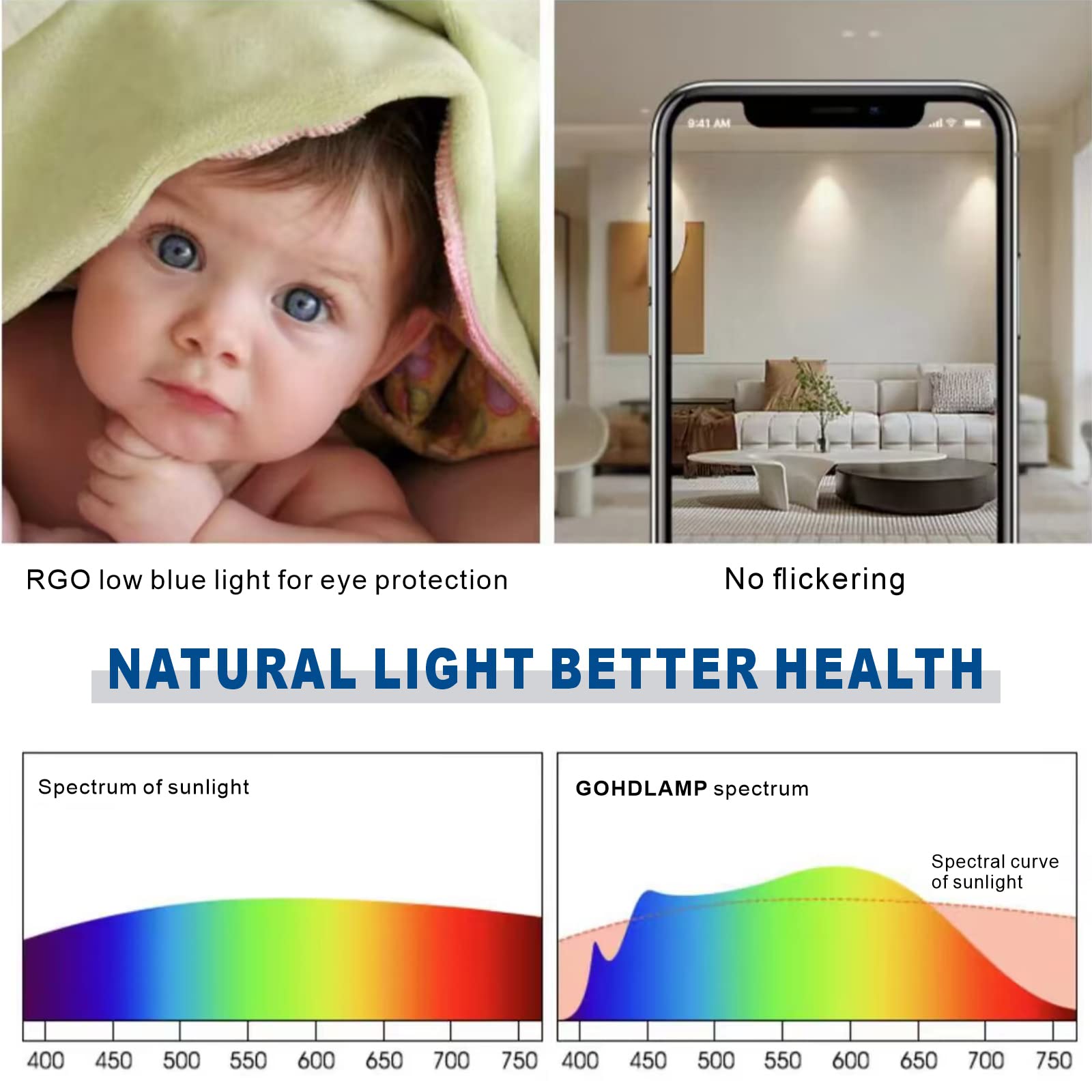 GOHDLAMP GU10 LED Bulbs Dimmable, 5W 50 Watt Equivalent LED Bulb, 2700K Warm White 450 Lumen GU10 Bulb Standard Base, LED Bulb Replacement for Track Light Bulbs, 38° Beam Pack of 6