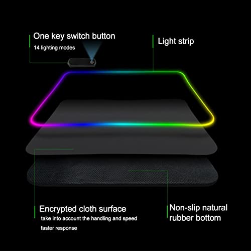Gaming Mouse Pads Green Hexagon Texture Pattern RGB Gaming Mouse Mat LED Glowing Computer Keyboard Carpet XXL with 14 Lighting Modes Desk Pad,400x800mm