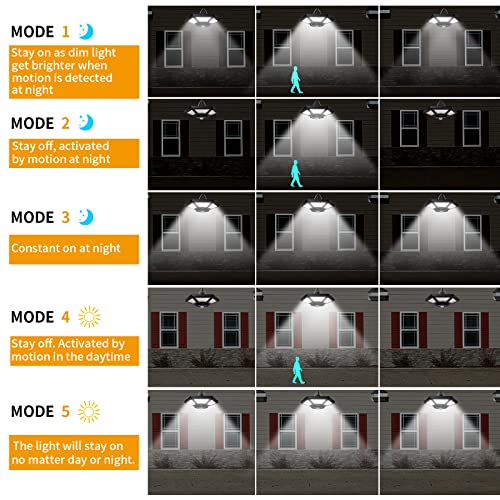 Yomisga Dual Head Solar Powered Shed Light Daytime Available Solar Pendant Lights Outdoor with Remote Control, Timer & Motion Sensor, 180 LED Solar Indoor Lights for Home, Shop, Garage, Barn…